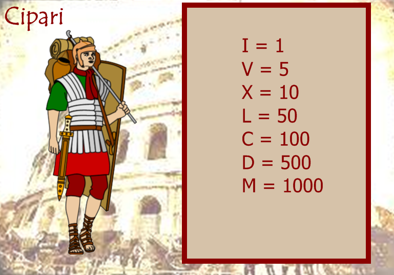 Romiešu cipari | SMARTBOARD